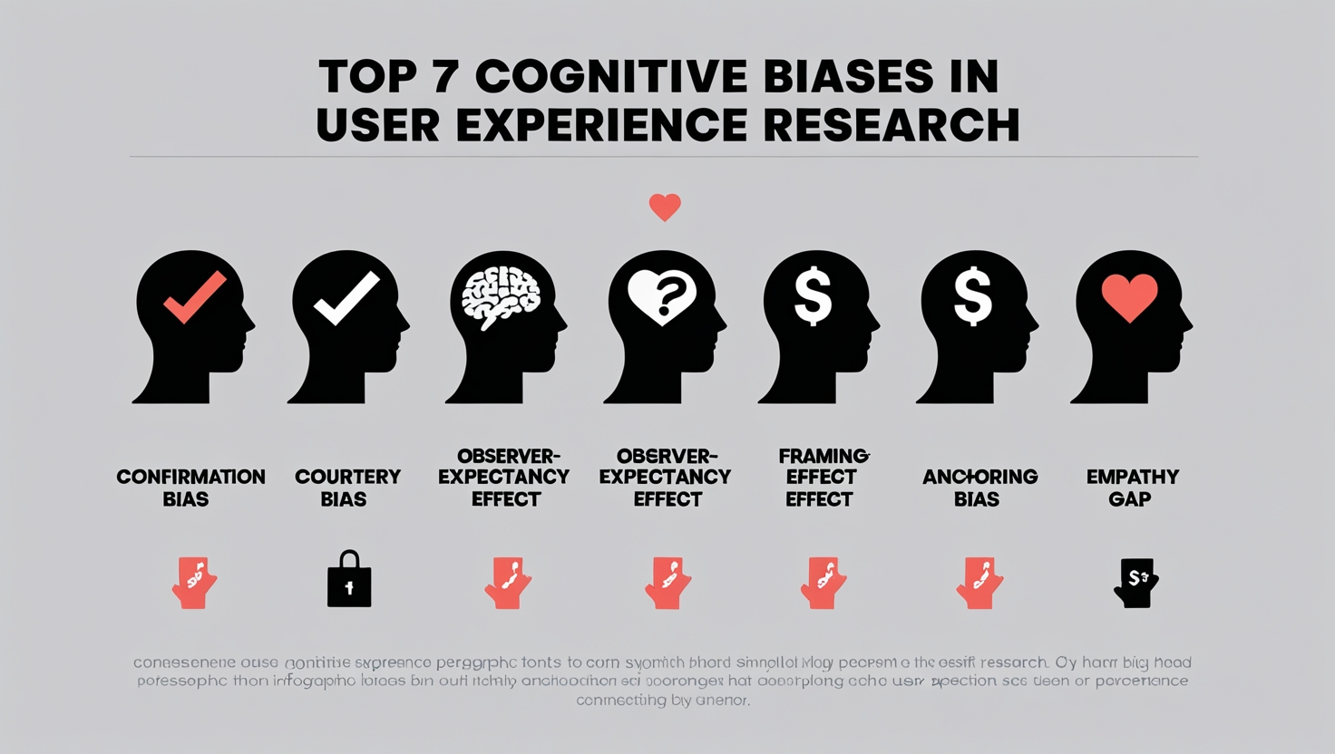 How to Recognize and Avoid the Top 7 Cognitive Biases in UX Research ...
