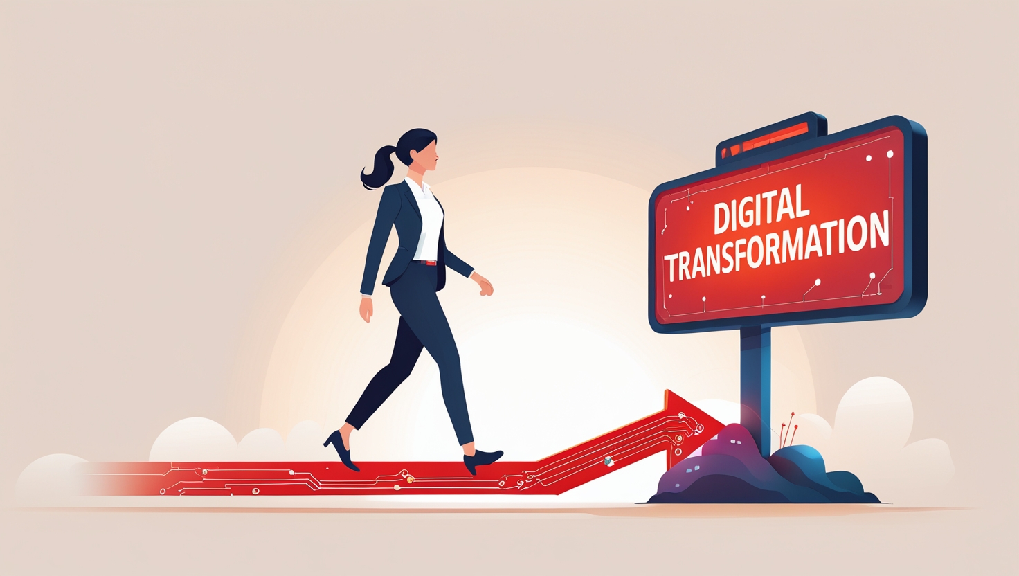 How to Use B2B UI/UX Design for Digital Transformation - UIUX Product ...